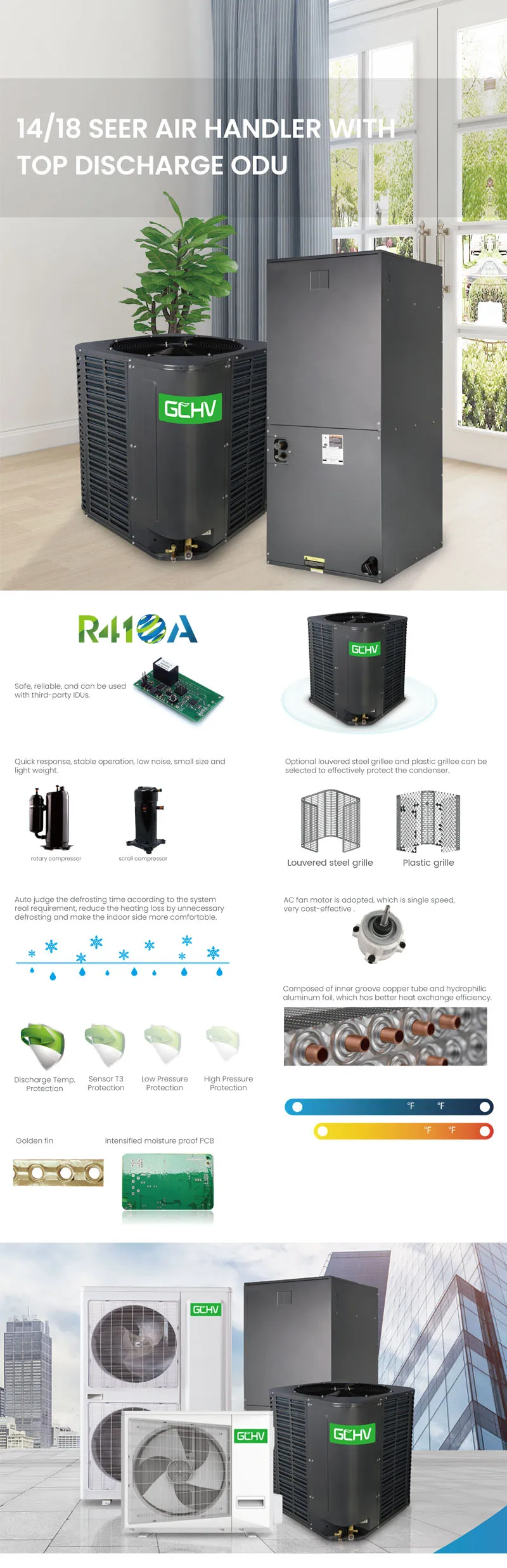 Seer16 And Seer 18 Top Discharge Central Condensing And Air Handler ...