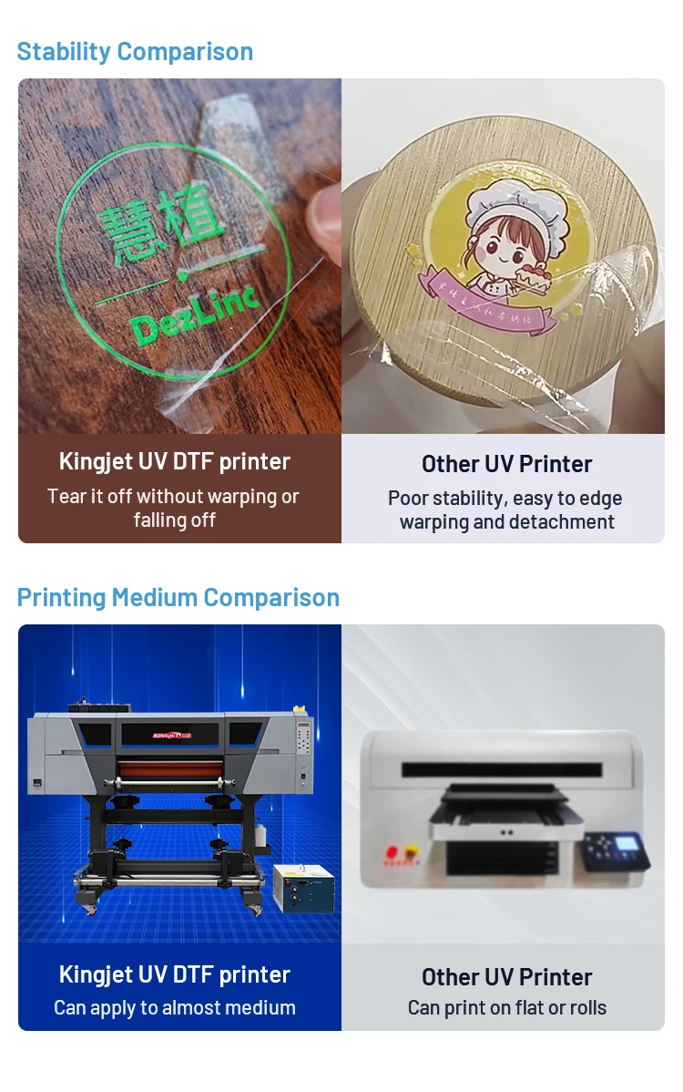Factory Uv Dtf Printer With Laminator Multifunction Phone Case Bottle ...