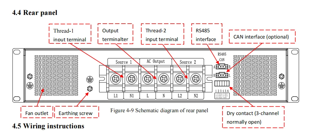 High Quality 19 Inch Rack Type Mount STS 2U Switch for Industry