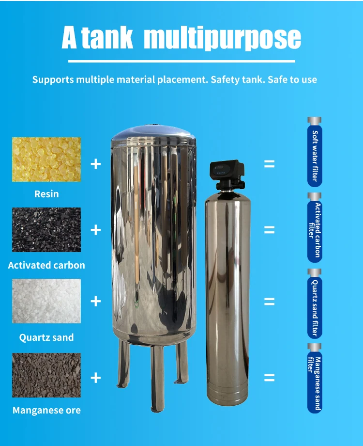 Sanitary High Flow Sand Filter Tank Beverage Filter Stainless Steel ...