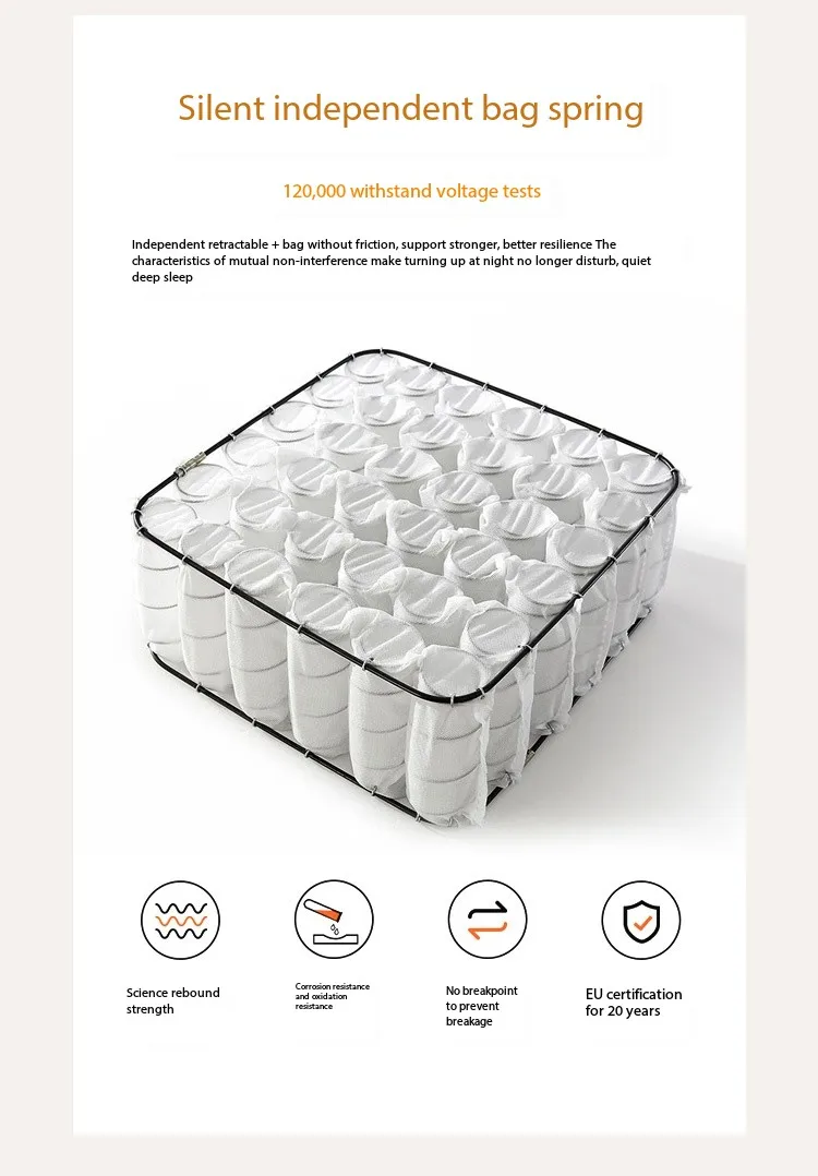Full Size Queen Mattress Orthopedic Spring Material Compressed and ...