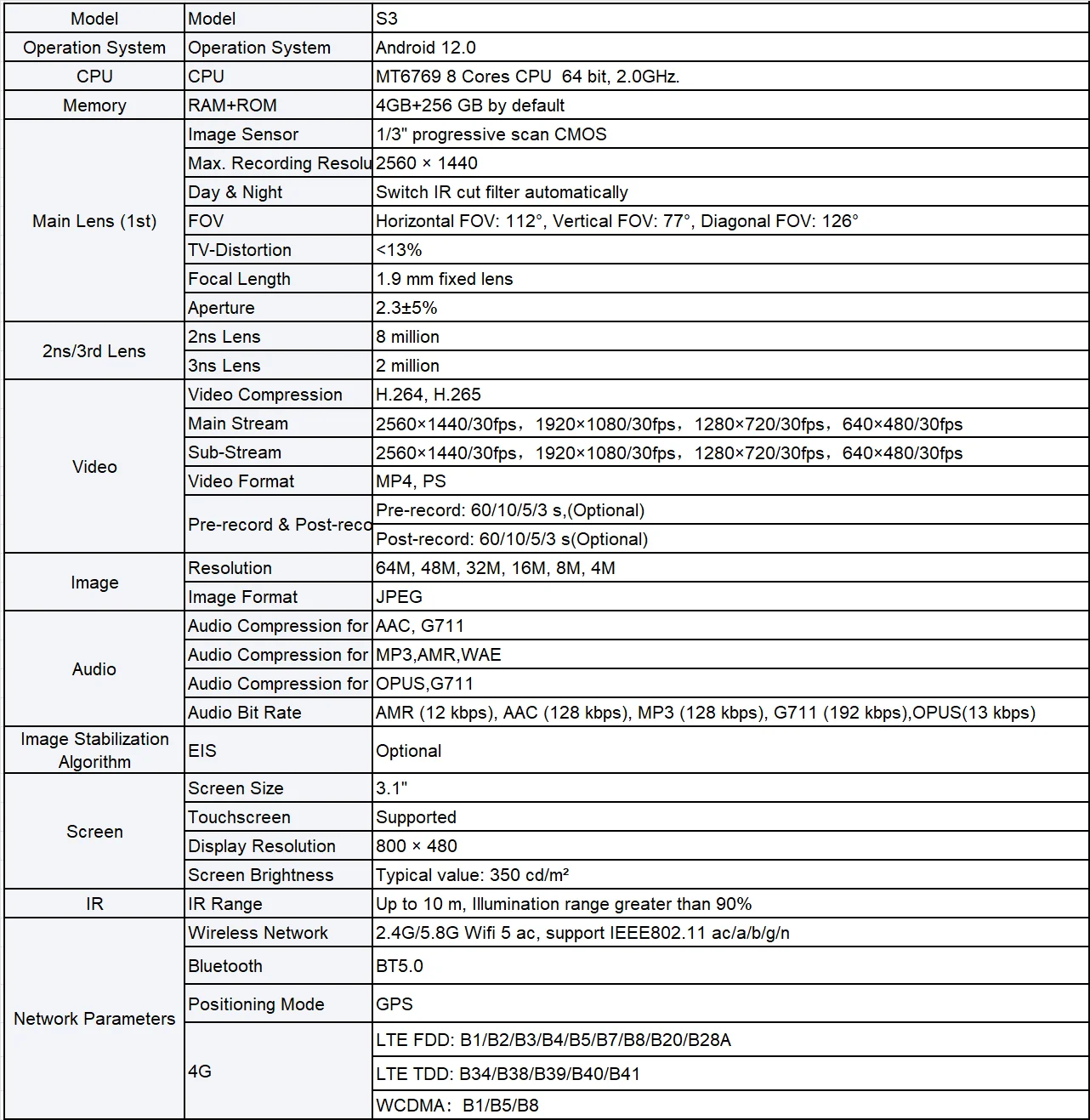 4G Body Worn Camera with 1440P GPS WiFi Live Streaming SOS IP67 ...
