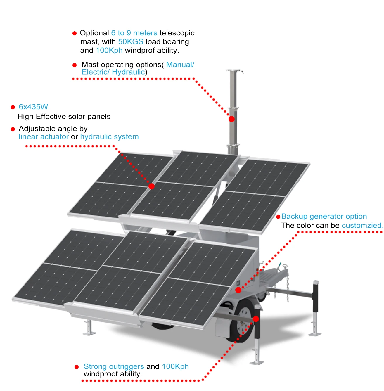 Mobile Solar Energy High Mast Solar Trailer for Hire