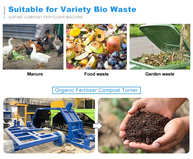 Converting Food Waste Dung Manure into Organic Fertilizer