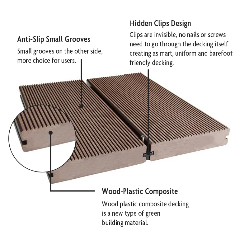 Wpc Solid Outdoor Decking Wood Exterior Deck Waterproof Anti-slip ...