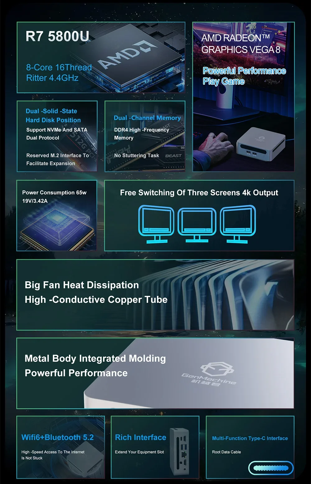 New Ryzen 7 5800u Windows 11 Pro Mini Pc Ddr4 16/32gb 256/512gb Ssd Wifi6 Rtl8852,Bt5.2 Desktop ...