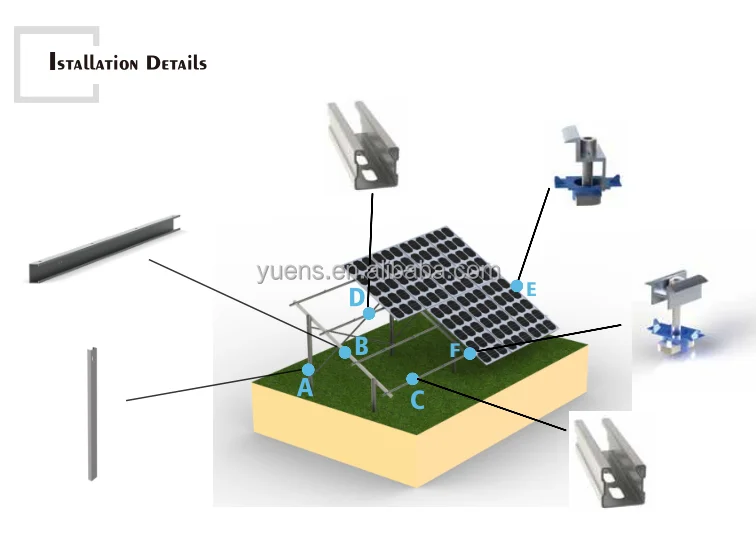 Ground Style Solar Panel Mounting Stand - Durable & Versatile