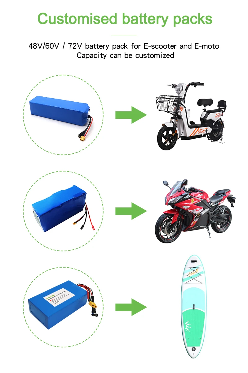 Diy 48v Lithium Ion Akku Case - 18650 Ebike Battery Packs