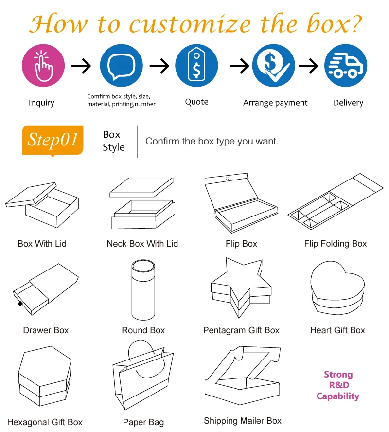 Luxury A2 A3 Cardboard Box Presentation Packaging Box Wedding Photo ...