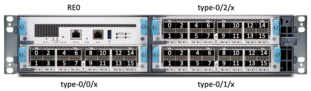 Juniper MX304-PREM MX304-LMIC16-BASE with License S-MX-16C-A1-C1-P ...