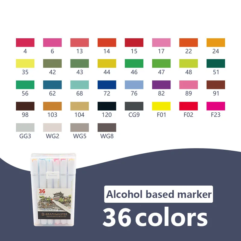 Bview Art 108 Colors Dual Tips Drawing Marker Pen Felt Tip Alcohol ...