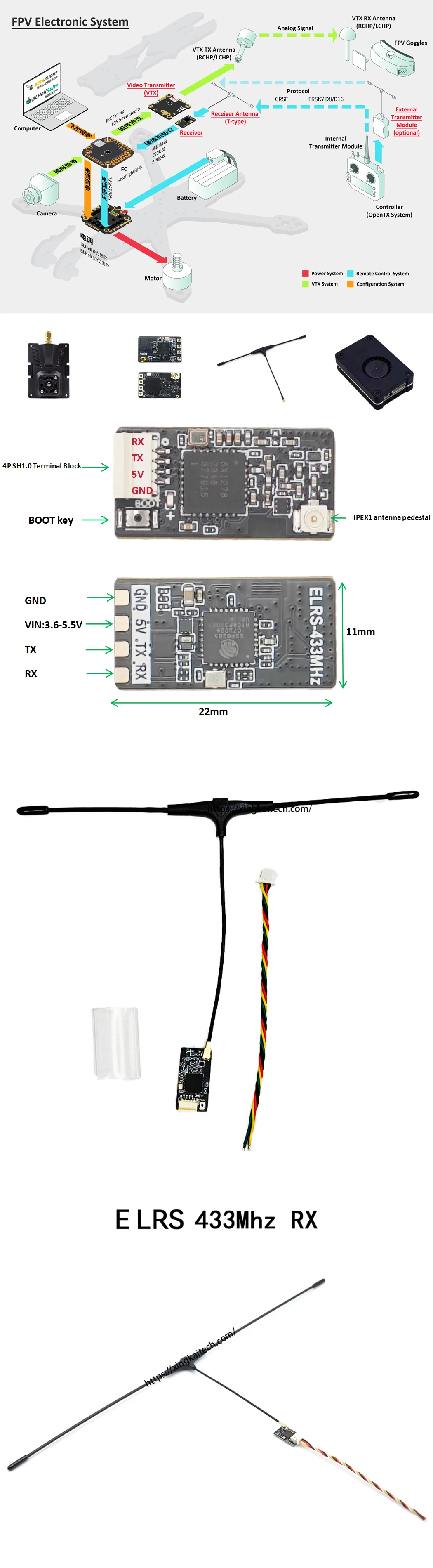 FPV ELRS 433Mhz 100mW Receiver 1000mW TX Nano FPV ExpressL VRX ...