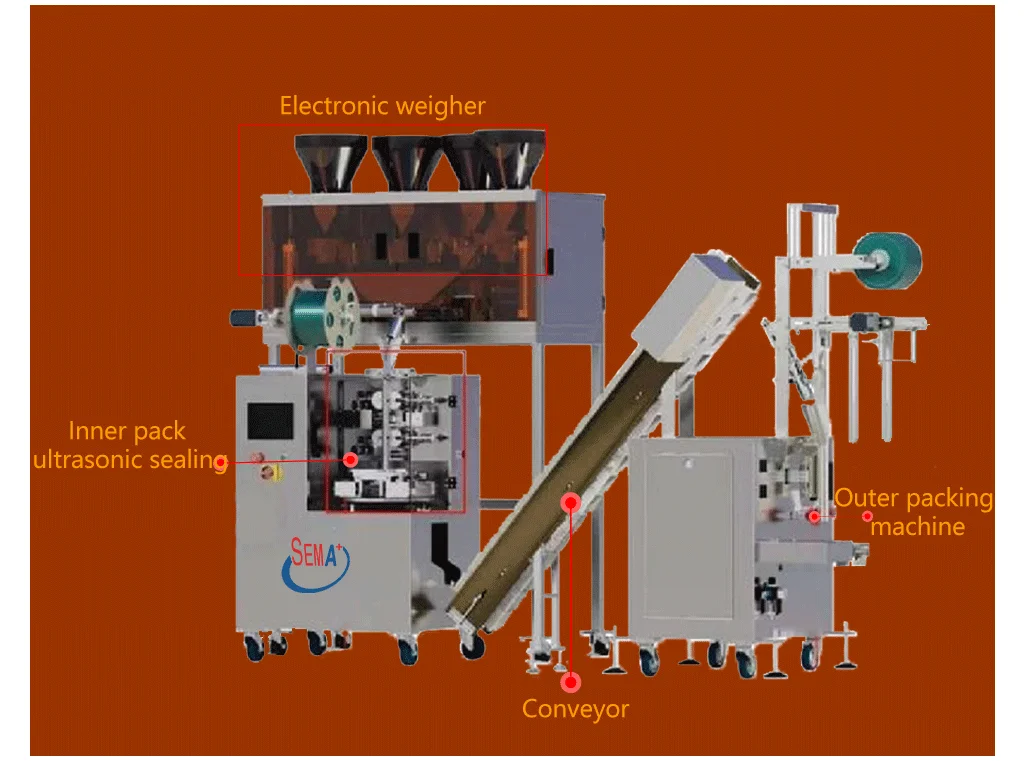 Triangle Shape Tea Bag Sachet Packaging Machine For Inner Teabag And ...