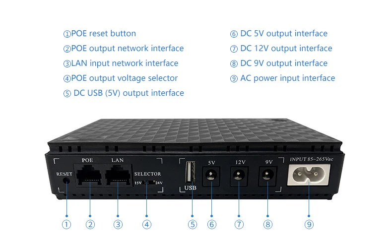 Dc迷你ups无线路由器迷你dc Ups Poe迷你ups 1018p输出5v 9v 12v 24v 10000毫安时 - Buy 迷你ups 220v 12v直流,便携式迷你ups,直流不 ...