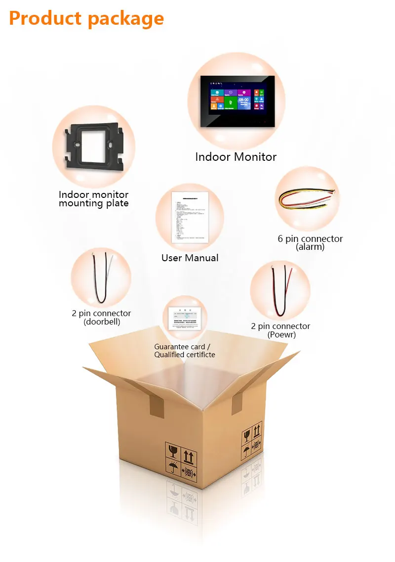 Tcp/ip Digital Video Door Phone Building Intercom System Indoor Home ...