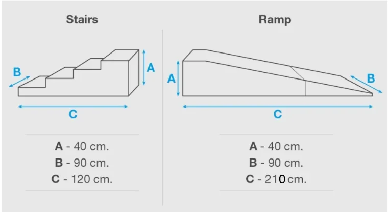 Handstand Obstacle Hand Stand Walk Ramp With Stairs - Buy Customized ...