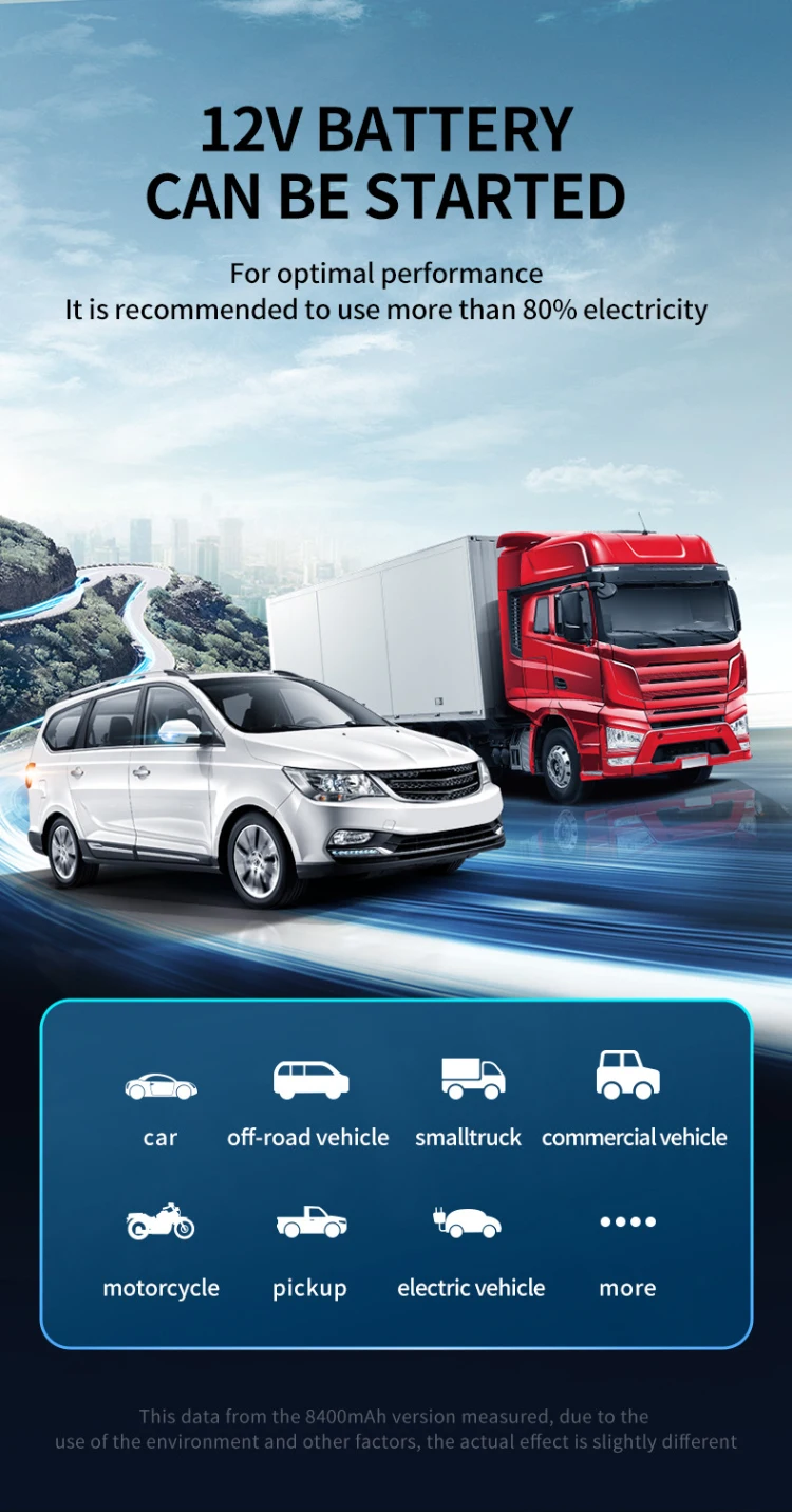 Auto Emergency Tool Car Jump Starter 12V 800A Power Bank