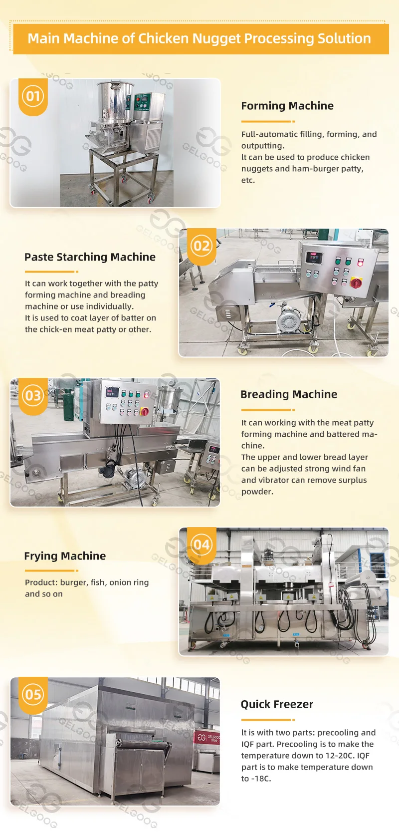 Stainless Steel Fully Automatic Chicken Nuggets Forming Making Machine Chicken Nuggets Making ...