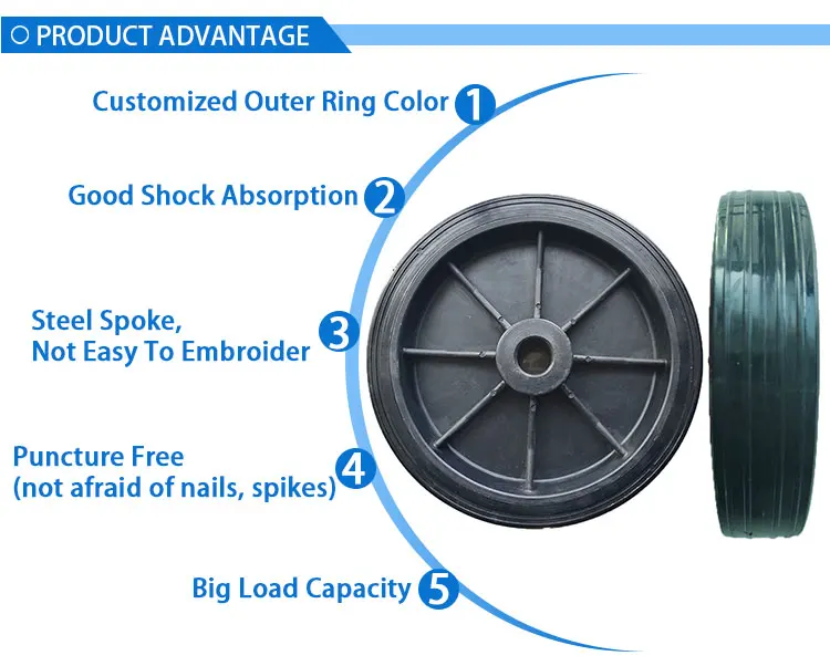 Durable Outdoor Rubber Wheels for Waste Bins & Trash Cans