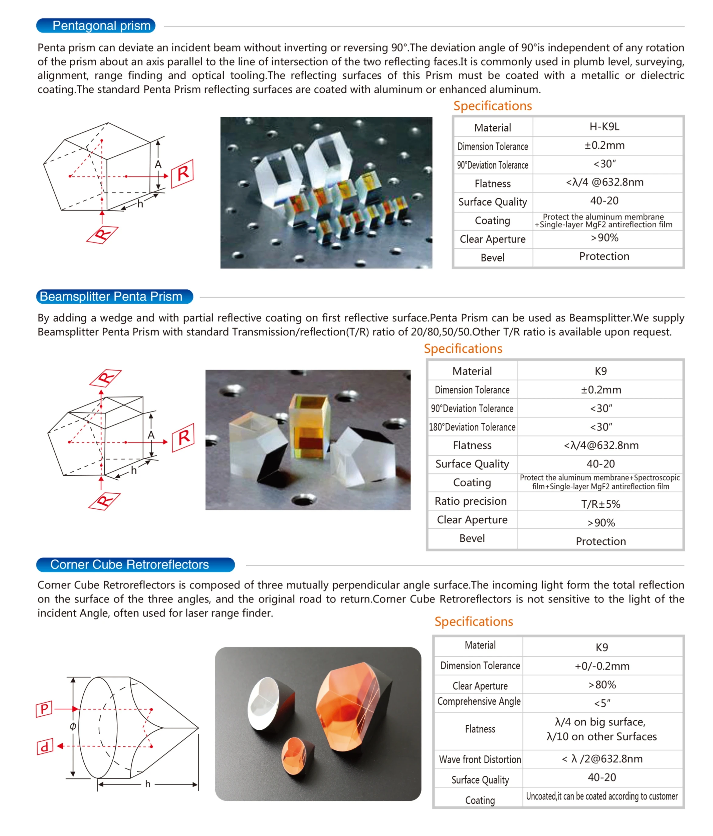 UV LED Illumination Tapered Light Pipe Homogenizing Rods