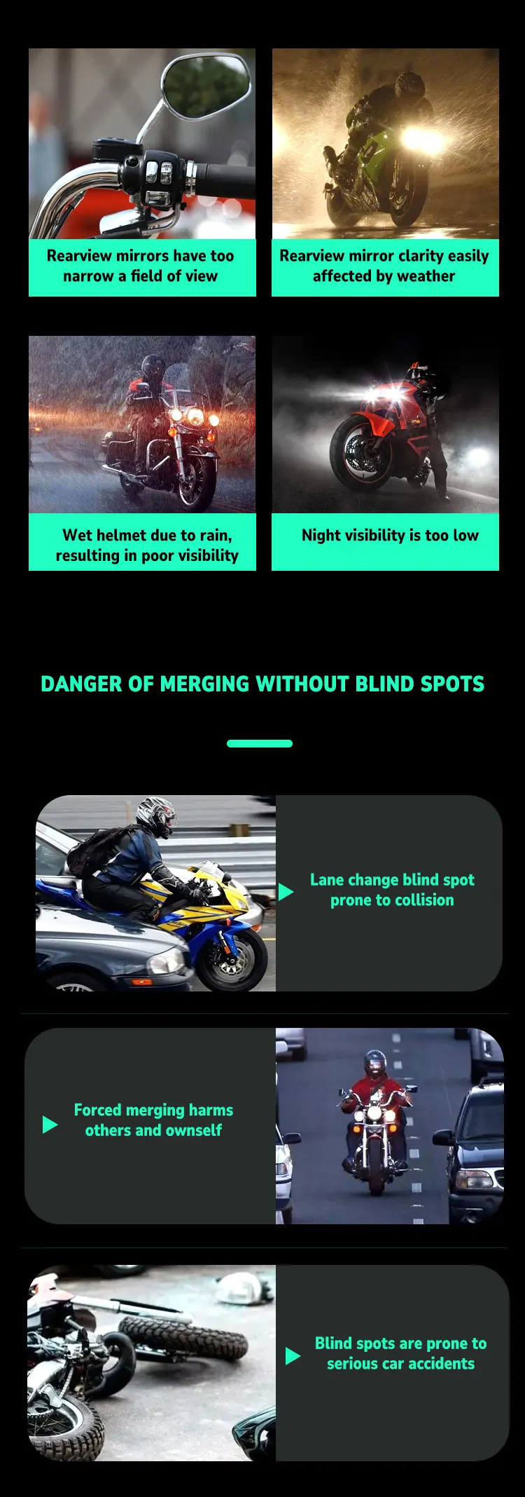 Two-Way Motorcycle Radar Warning System Blind Spot Monitoring ...