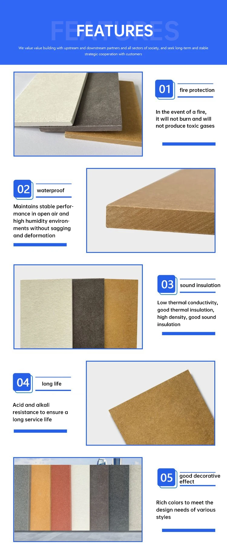 Non-asbestos Outdoor High Performance Fiber Cement Panels