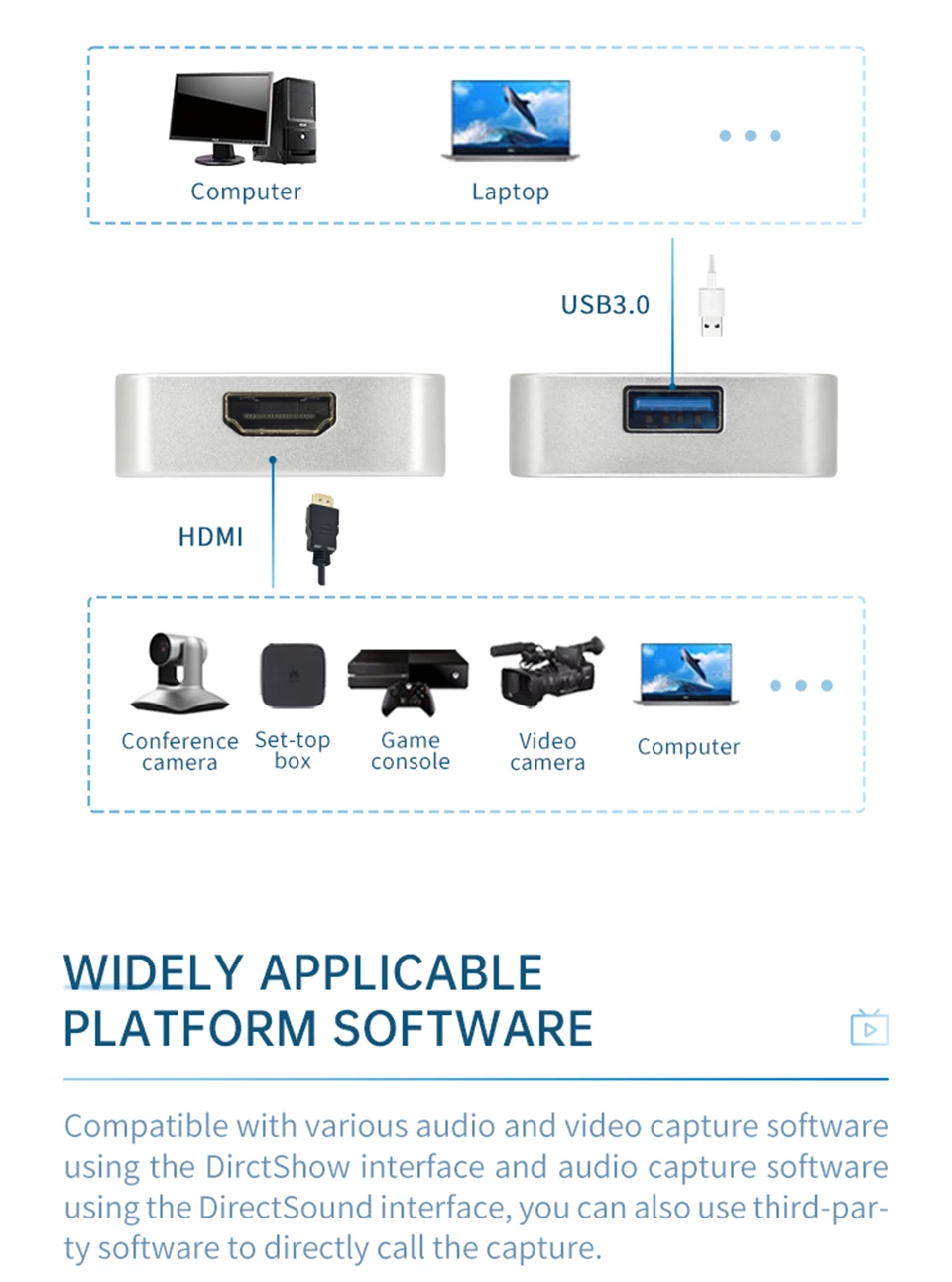 Unisheen USB3.0 HDMI Video Capture Box for Live Streaming