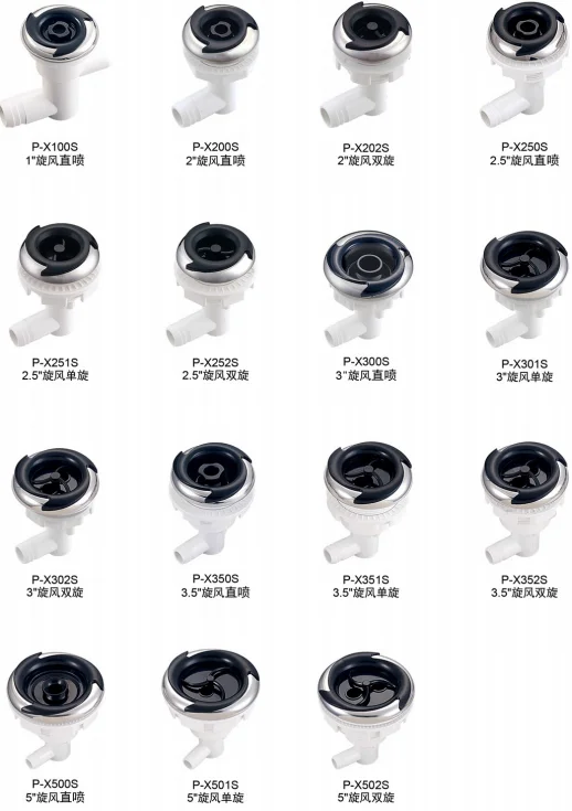 Duel Rotational Spa Parts Spa Jet - Buy Hydrotherapy Spa Jet,Hydro Jet ...