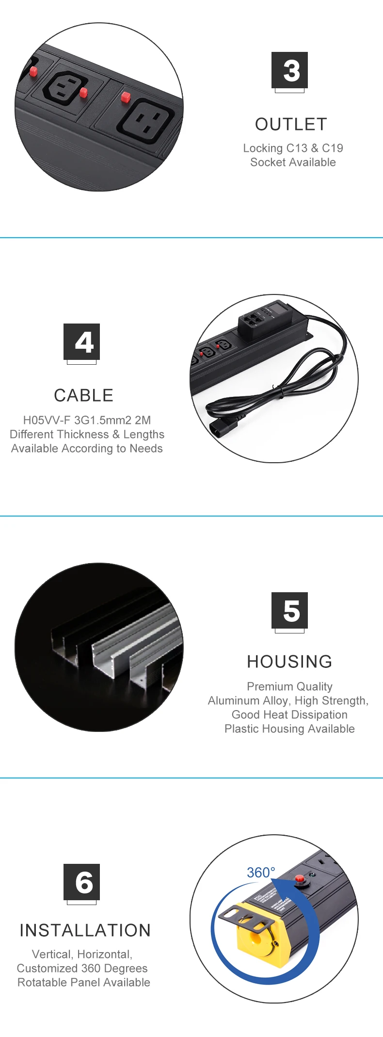 Intelligent PDU Metered PDU 1.5U IEC C13 C19 Smart Monitor