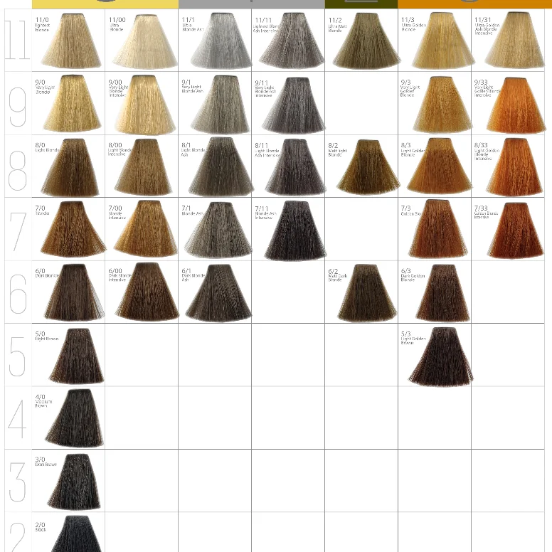 Salon Human Hair Color Chart for Hair Dyeing| Alibaba.com