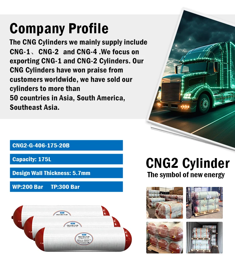 Clean Energy Iso11119 Standard 175 Liter 406mm 200bar Type 2 Cng ...