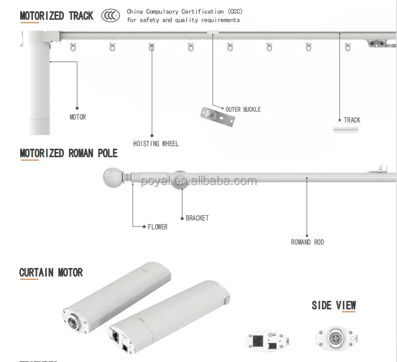 Automatic Motorized Super Silent Tuya App Wifi Control Smart Roman ...