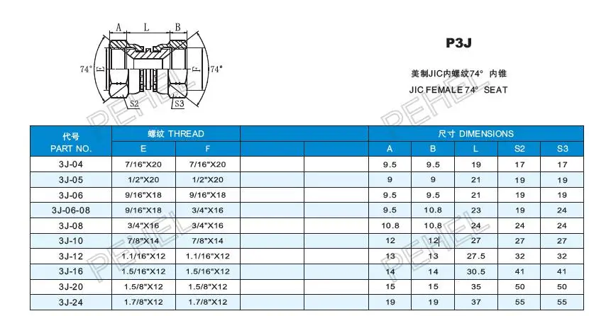 Adapter Fitting Supplier Jic Straight Swivel Nut Adapter Hydraulic Hose ...