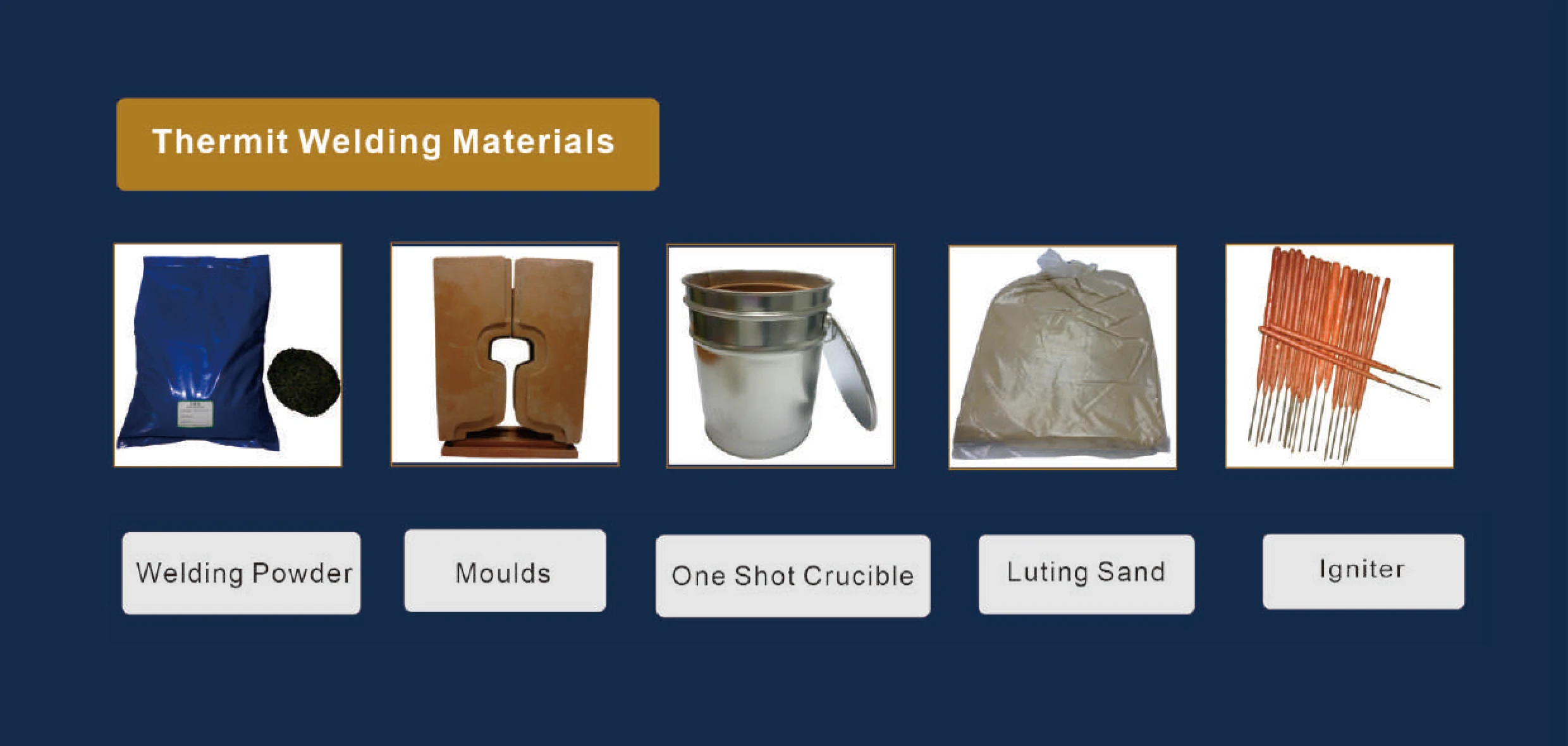Thermite Welding Machine Rail/rail Thermit Welding Material Kits