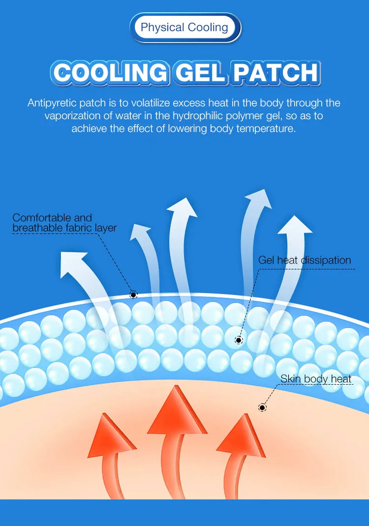 Baby Adult Physical Cooling Gel Patchcool Fever Patch Health Care ...