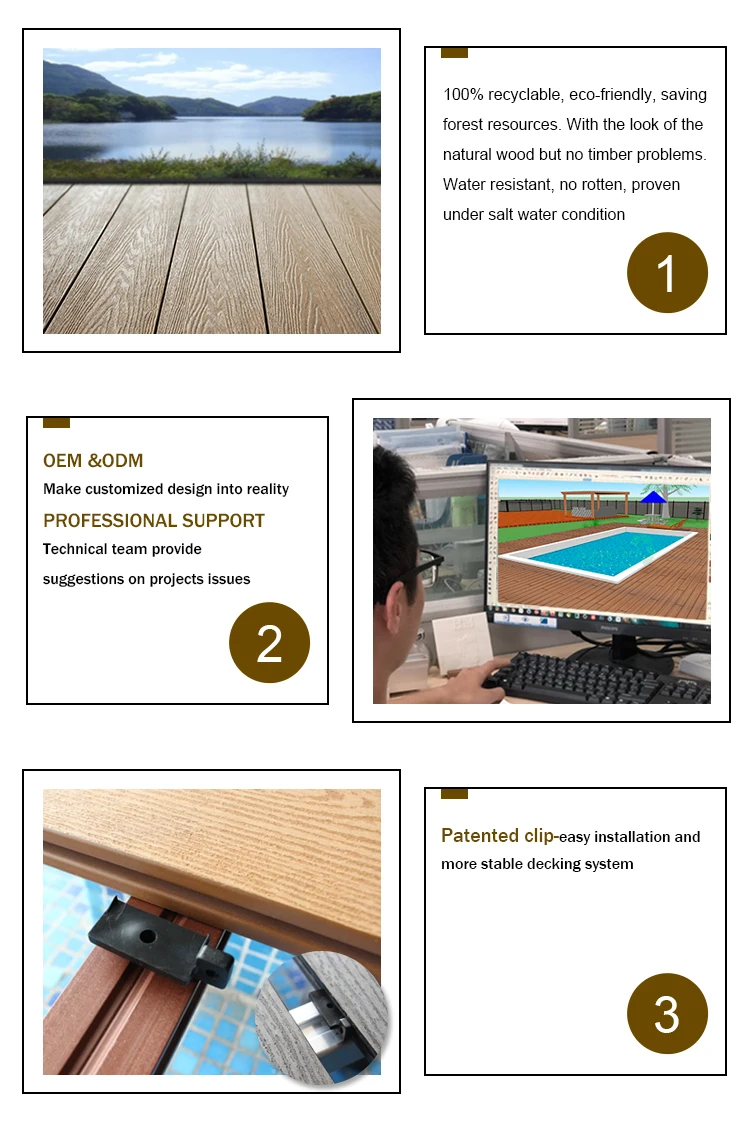 Mexytech WPC Decking - Durable, Anti-Slip Marine Solutions