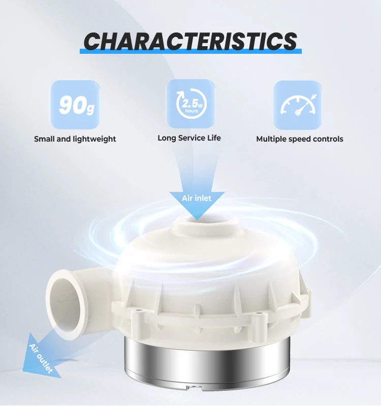 Silent Mini Turbine 24V DC Air Blower for CPAP Ventilators