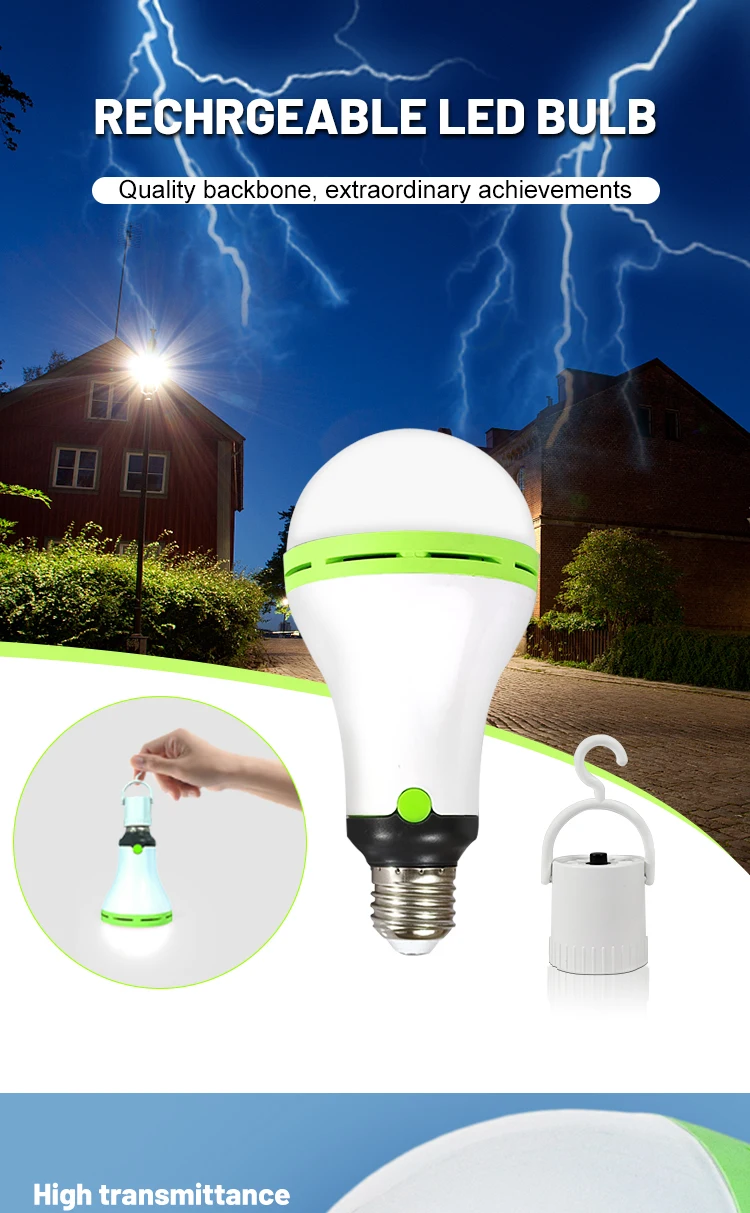 Intelligent Rechargeable Emergency Lights - Reliable & Efficient