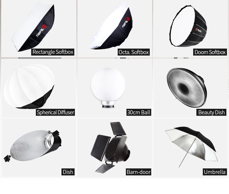 Tolifo 120W 200W Daylight Bicolor Dimming Remote COB LED Lights for ...