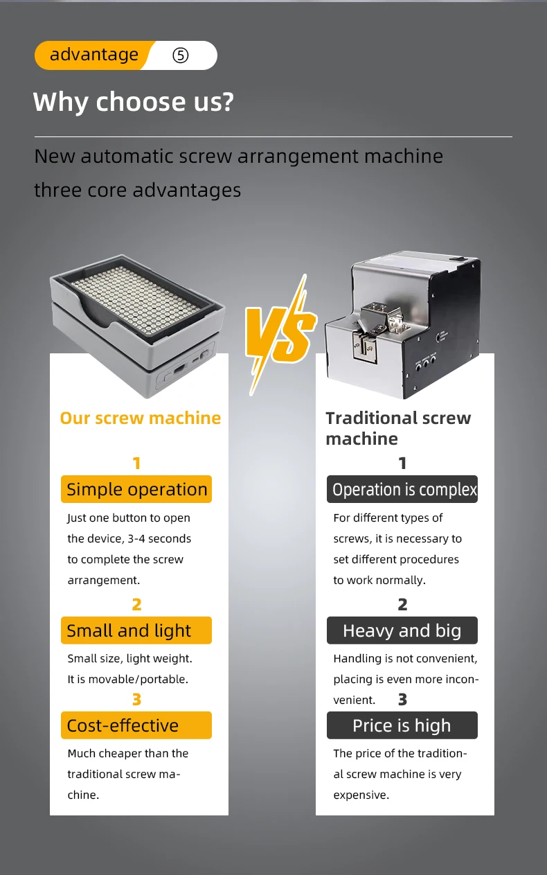 Lk-550 Automatic Screw Arrangement Machine Easy To Operate Less Cost ...