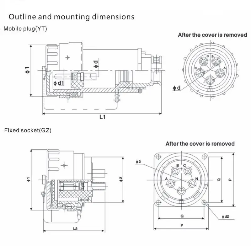 Ex 60A 63A YT GZ 5JK - Non-Sparking Industrial Plug Socket