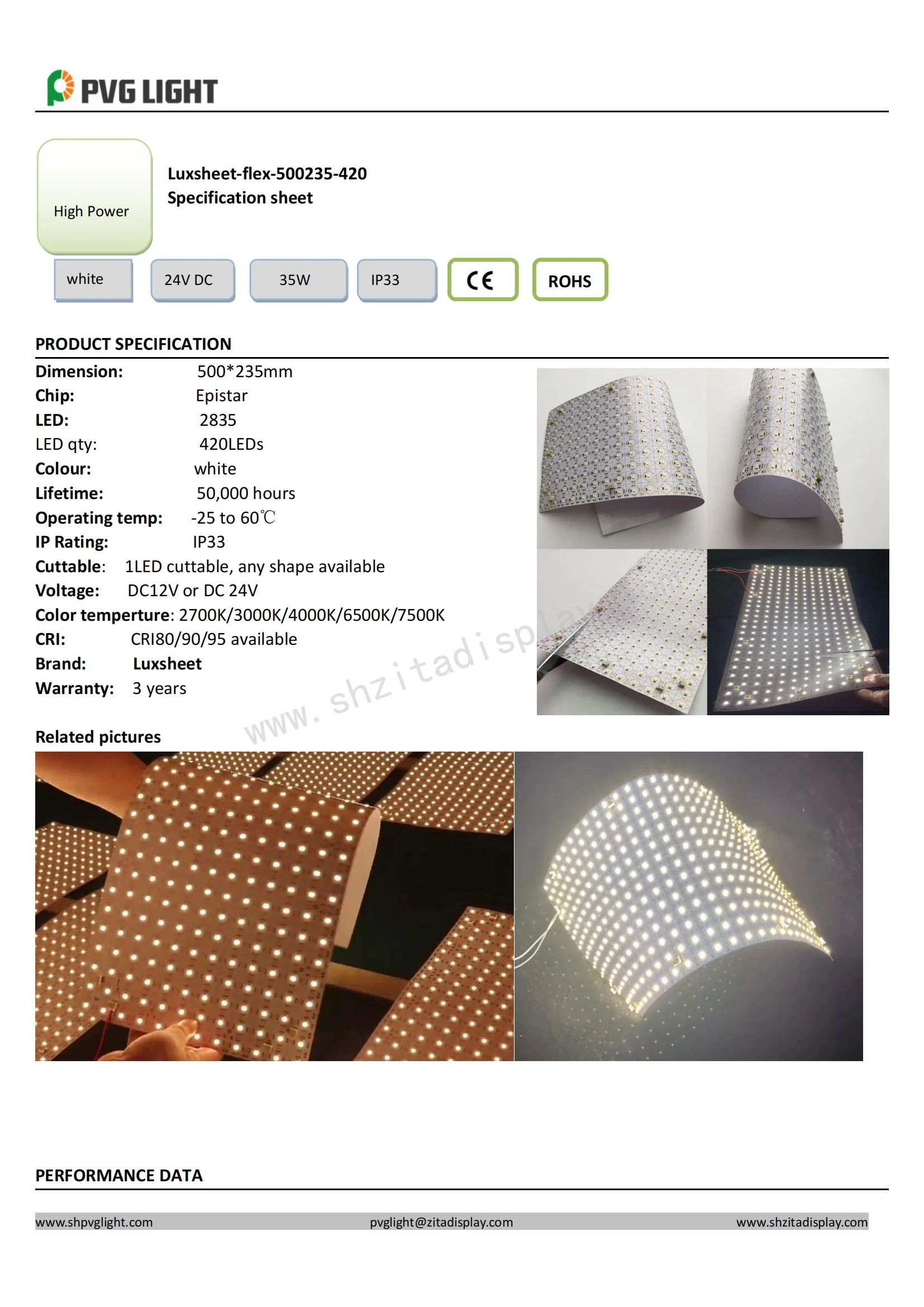 High Quality High Lumen Cuttable Flexible Led Light Sheet For Led ...
