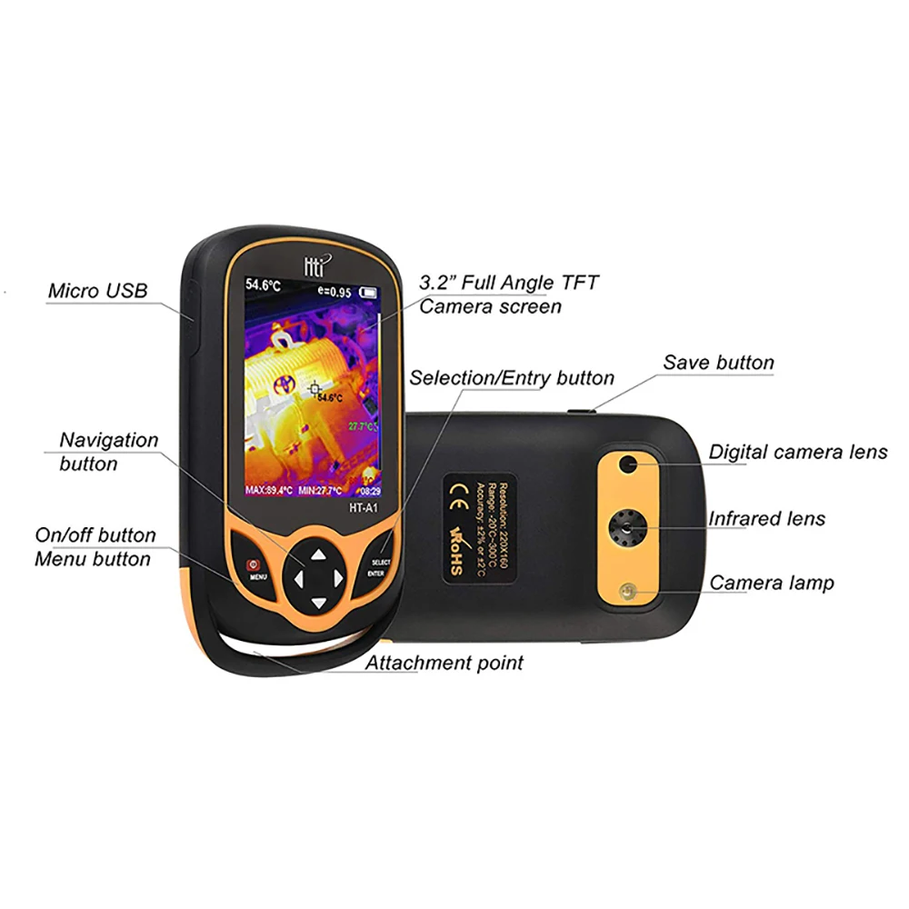HTI HT-A2 Mini Mobile Phone Infrared IR Digital Display Detector