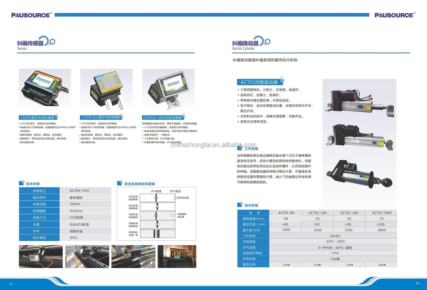 PAUSOURCE Edge Position Control System for Packaging Machines