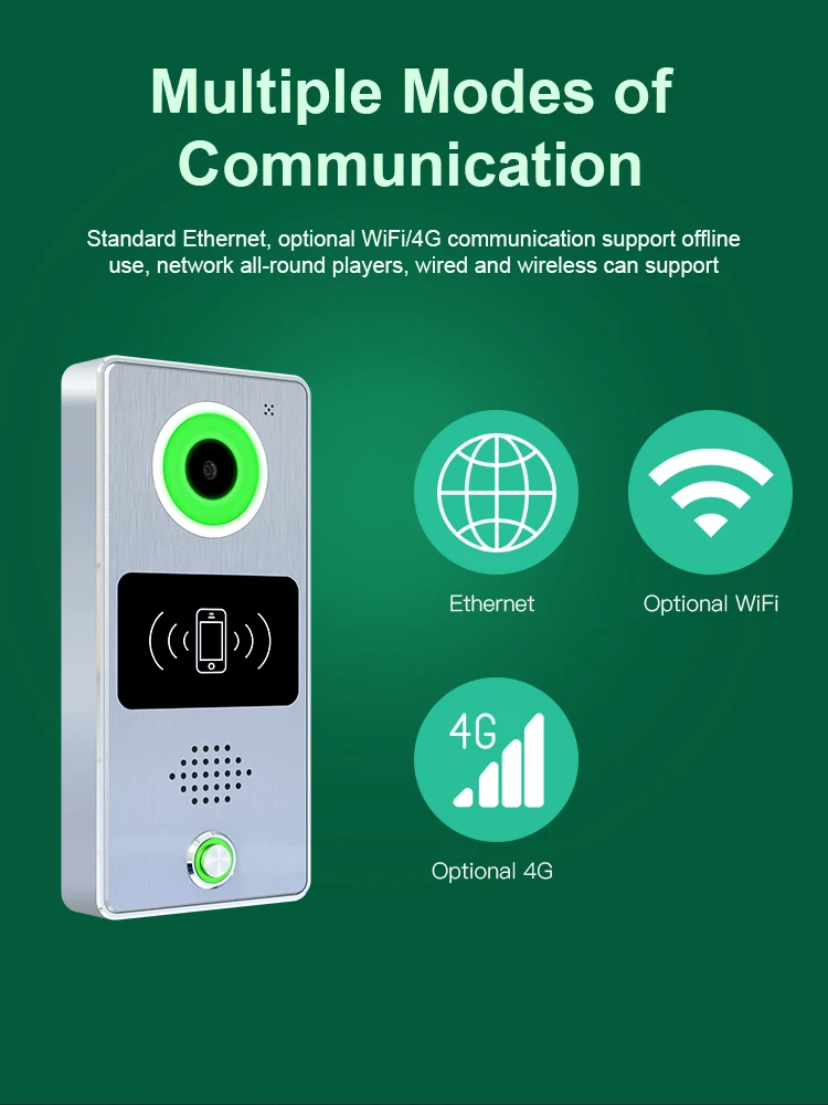 Cloud Visual Intercom Doorbell Access Control For Villa And Apartment ...