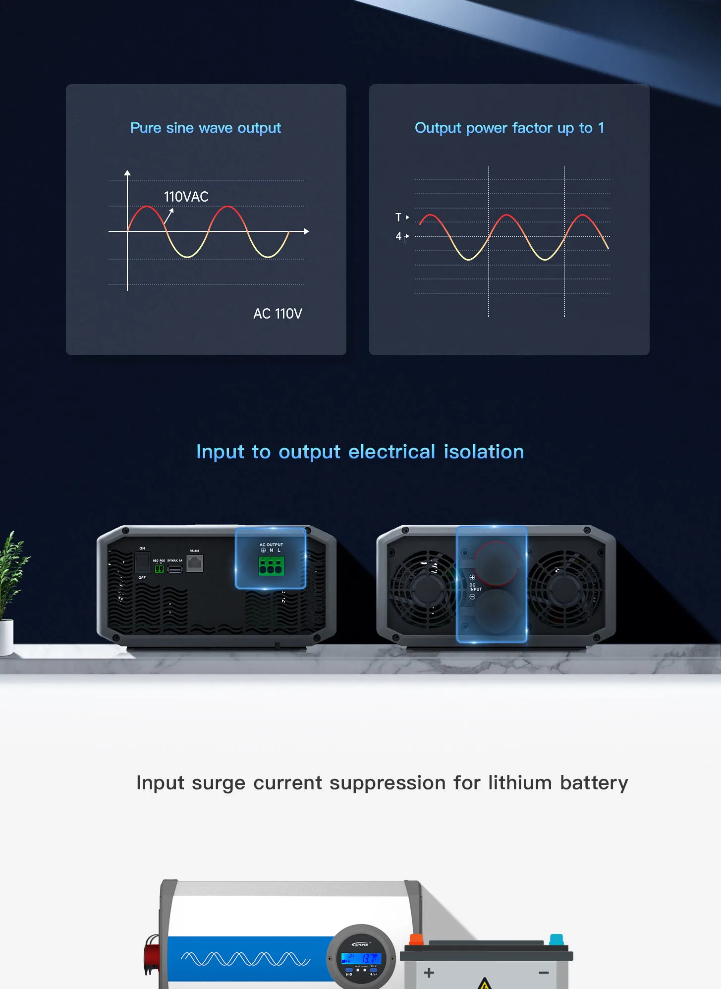 EPEVER 3000W Inverter - Efficient Power for off-Grid Solar