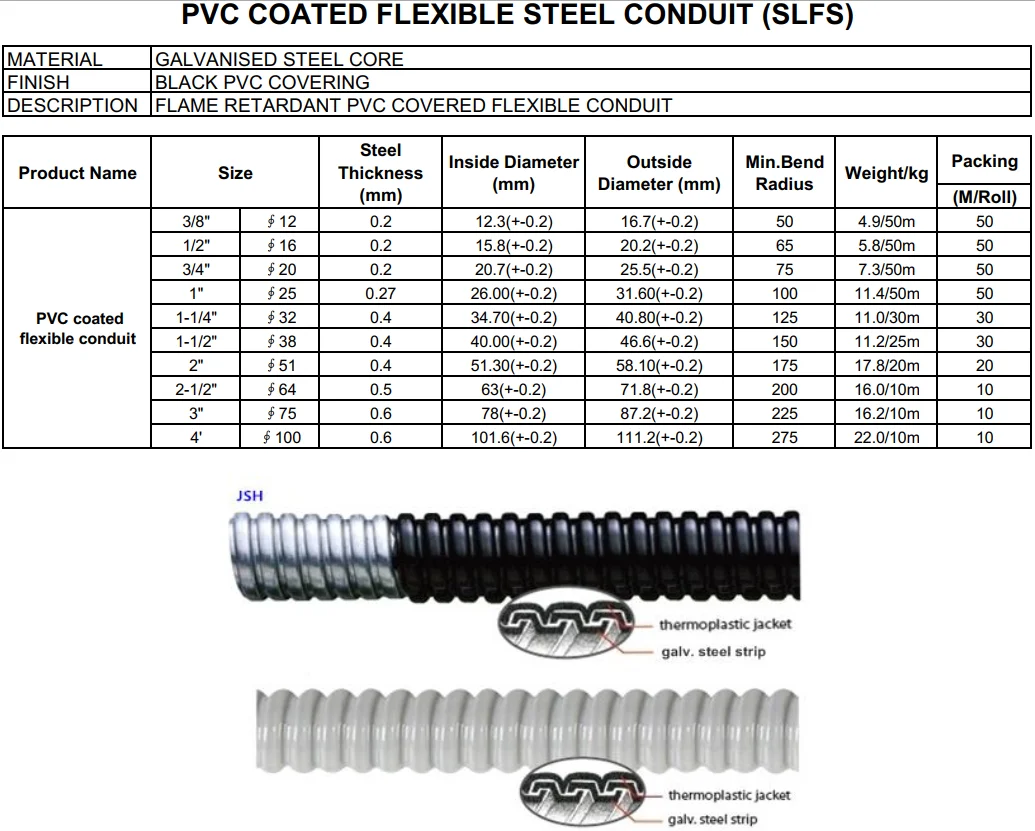 Ip54 Electrical Pvc Coated Gi Flexible Conduit - Buy Gi Flexible ...