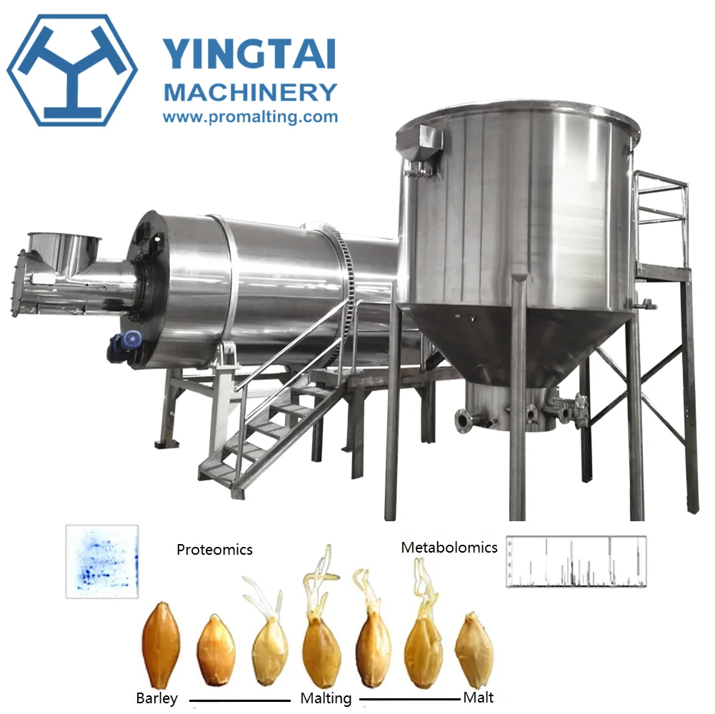 Wholesale Drum Malting Equipment Barley Germination Cartiridge For ...