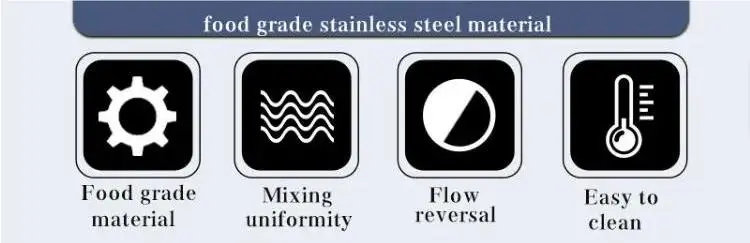 Stainless Steel Mixer Dry Powder Granule Coffee Powder Drum Mixer Spray ...