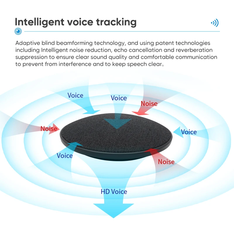 M700 Digital Array Circular Ceiling Microphone Has Built-in Intelligent ...